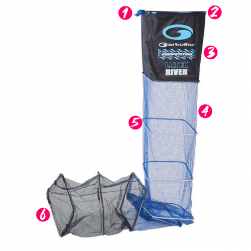 Guide d'achat: Bourriche - For Fishing